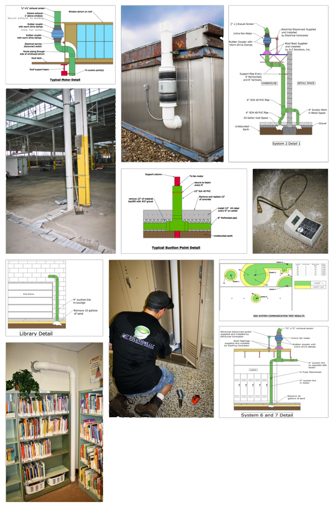 Vapor Intrusion Mitigation, Vapor Intrusion Sampling | Vapor Removal